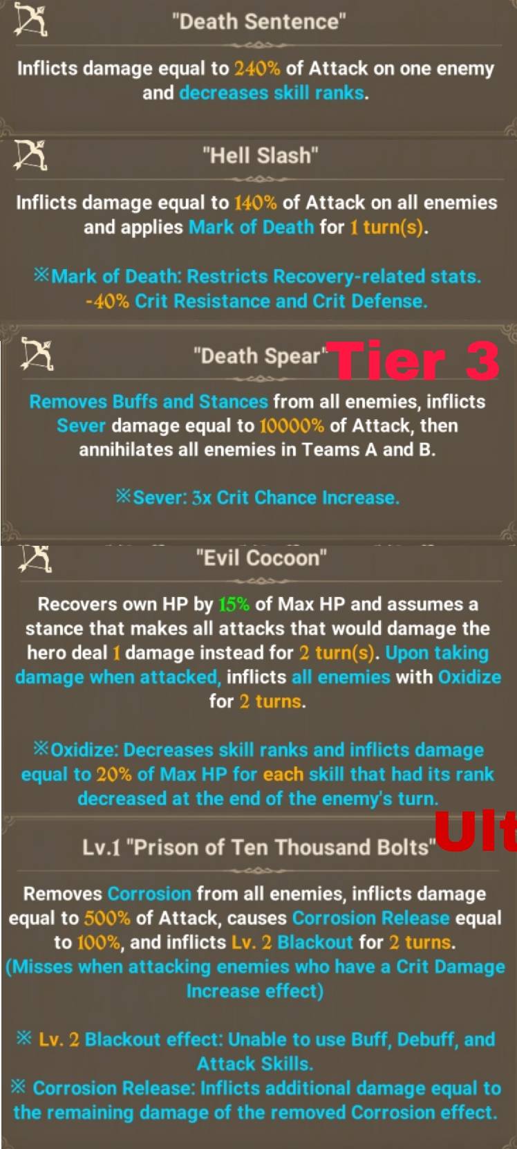PURGATORY DEMON KING BATTLE FULL GUIDE(EXTREME AND HELL) - The Seven ...