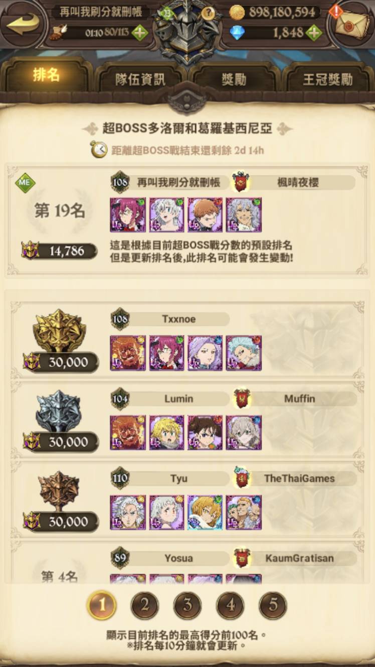 超BOSS戰回歸 - The Seven Deadly Sins: Grand Cross