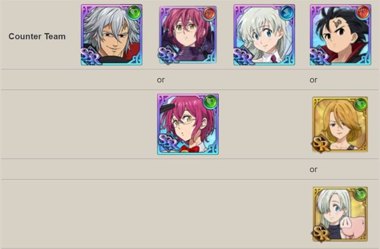 Tower of Trials, Season 2 [7DSGC Fandom] - The Seven Deadly Sins: Grand ...