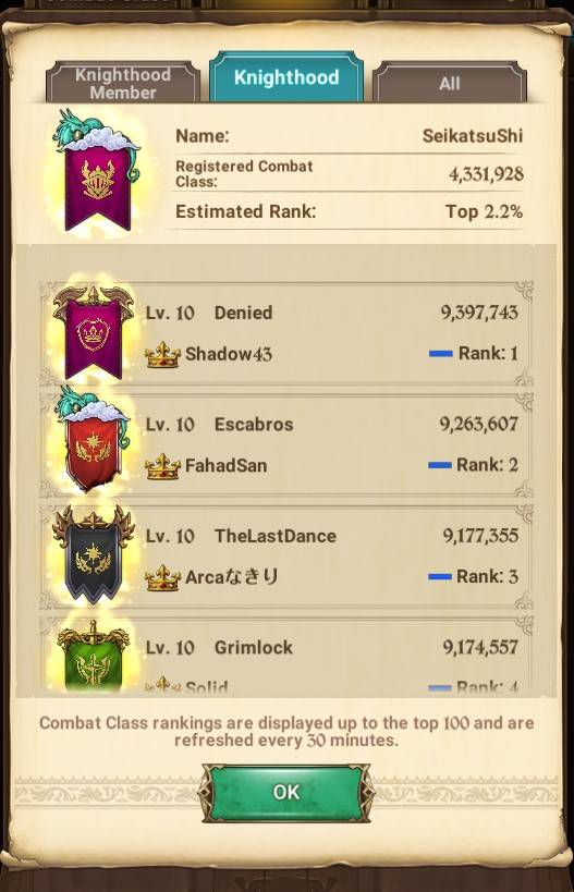 Looking for a chill knighthood look no further! - The Seven Deadly Sins ...