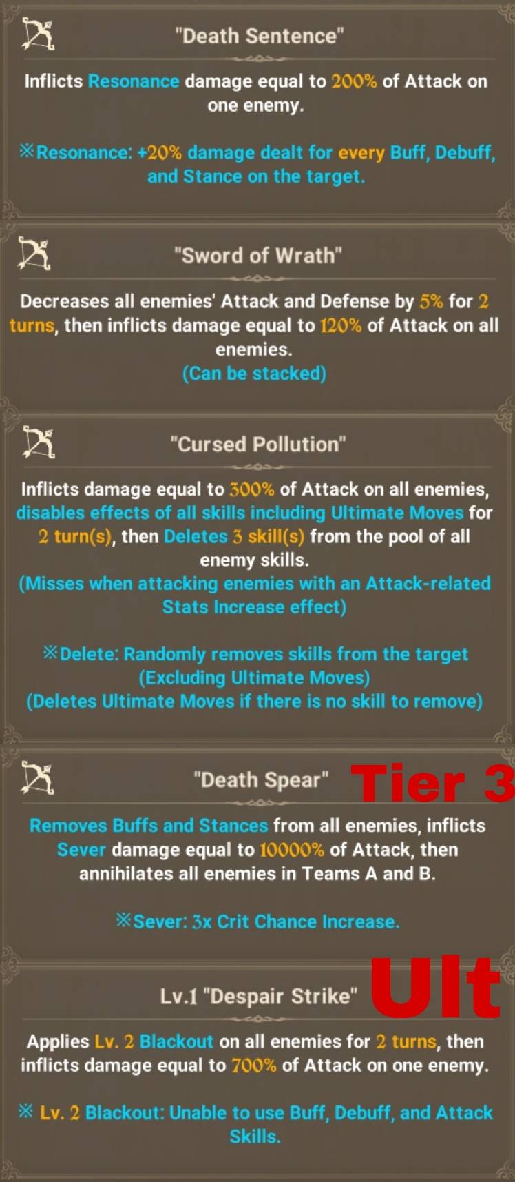 PURGATORY DEMON KING BATTLE FULL GUIDE(EXTREME AND HELL) - The Seven ...