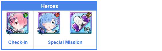 [Checklist] 7DS x Re:ZERO Collab Encore - The Seven Deadly Sins: Grand ...