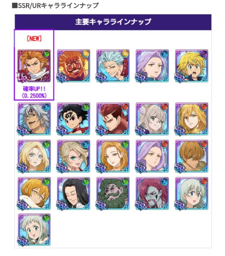 WILL YOU SUMMON ON CHAOS ARTHUR ? - The Seven Deadly Sins: Grand Cross