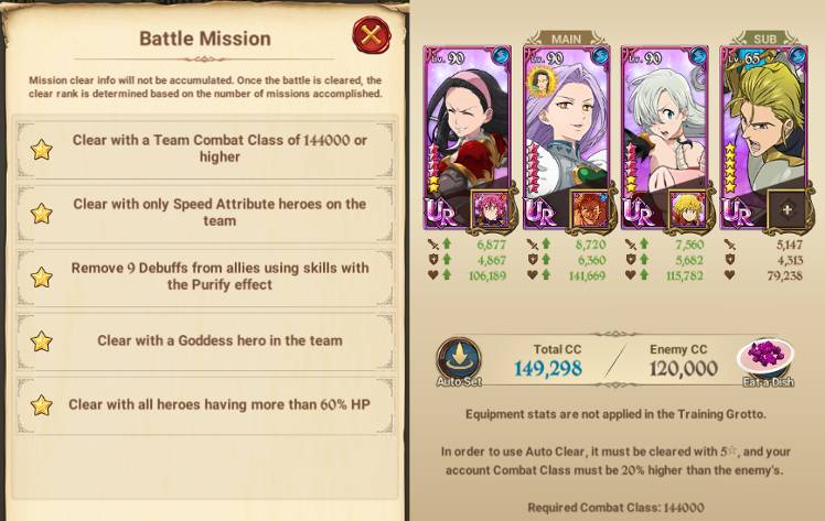Training Grotto - ALL STAGES - The Seven Deadly Sins: Grand Cross