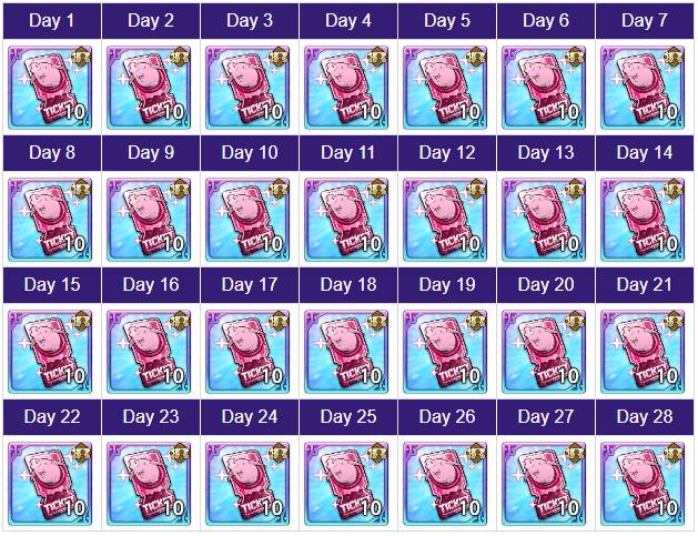 [Events] Grand Cross 3.5th Anniversary Ultimate Festival (Updated 12/05 ...