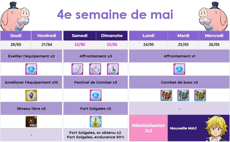 Calendrier des événements de la 4e semaine de mai ! - The Seven Deadly Sins: Grand Cross