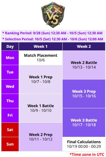 [Update] 9/24 Maintenance & Event Notice (Updated 9/25 1:02 AM PDT ...