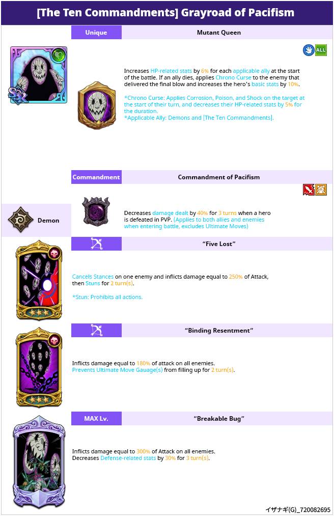 Character Concept: [The Ten Commandments] Grayroad of Pacifism - The ...