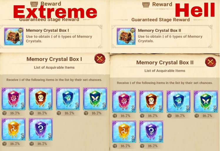 PURGATORY DEMON KING BATTLE FULL GUIDE(EXTREME AND HELL) - The Seven ...