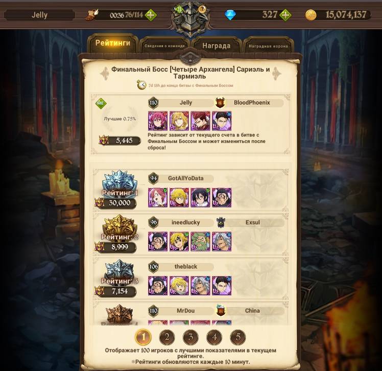 Final Boss Tarmiel and Sariel Unknown Team TOP 1% strategy [4 mil box ...