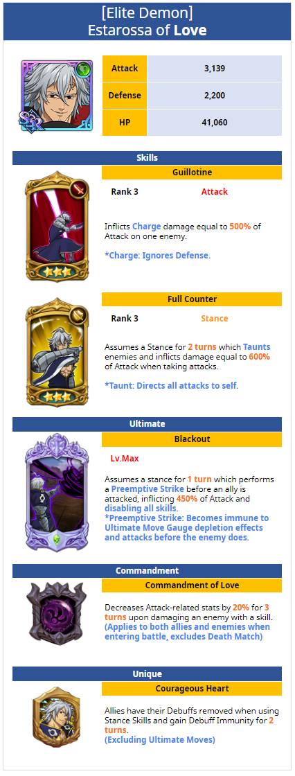 [New Hero] [Elite Demon] Estarossa of Love - The Seven Deadly Sins ...