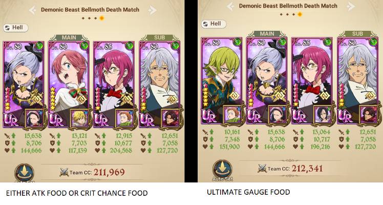 Bellmoth HELL Difficulty Minimum RNG Strategy With Danafor Liz - The ...