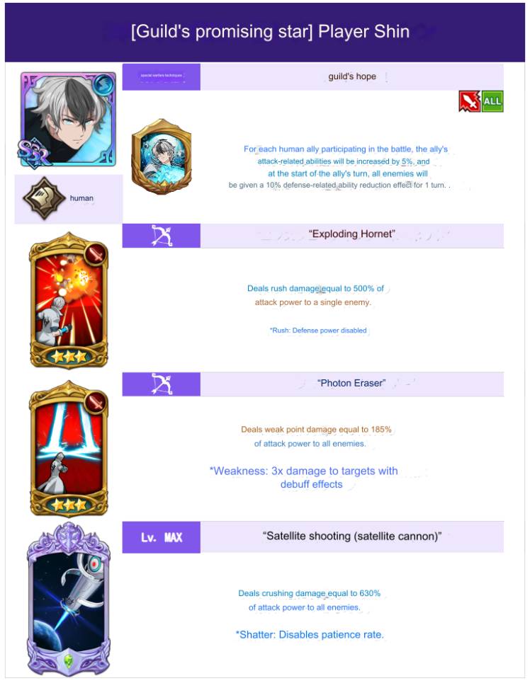 New Shin - The Seven Deadly Sins: Grand Cross