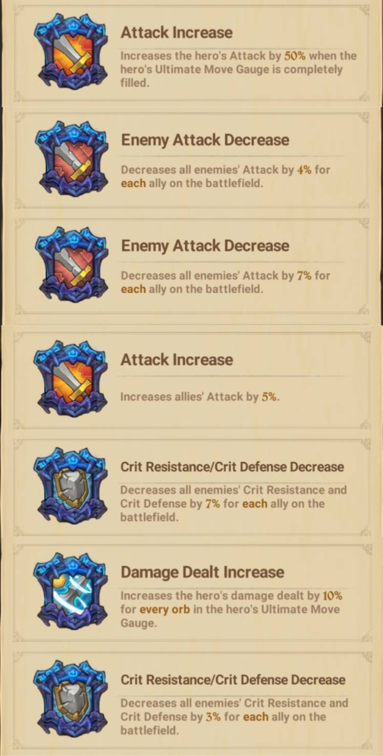 Guide For Underground Labyrinth S6😎 - The Seven Deadly Sins: Grand Cross