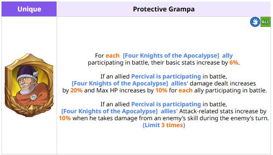 [Draw] New Hero Draw Notice - [Veteran Warrior] Retired Knight Varghese ...