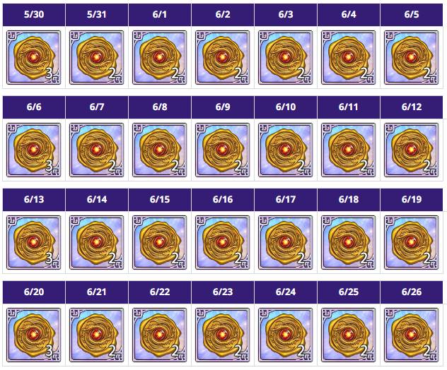 [Event] Grand Cross 4th Anniversary Festival Legendary Seal Supply ...