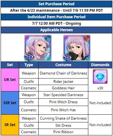 New Costume Sets for Melascula! - The Seven Deadly Sins: Grand Cross