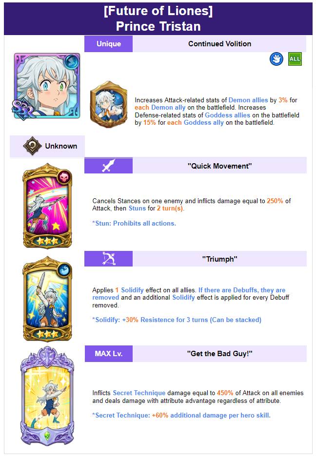 [Draw] New Hero Draw Notice - [Future of Liones] Prince Tristan - The ...