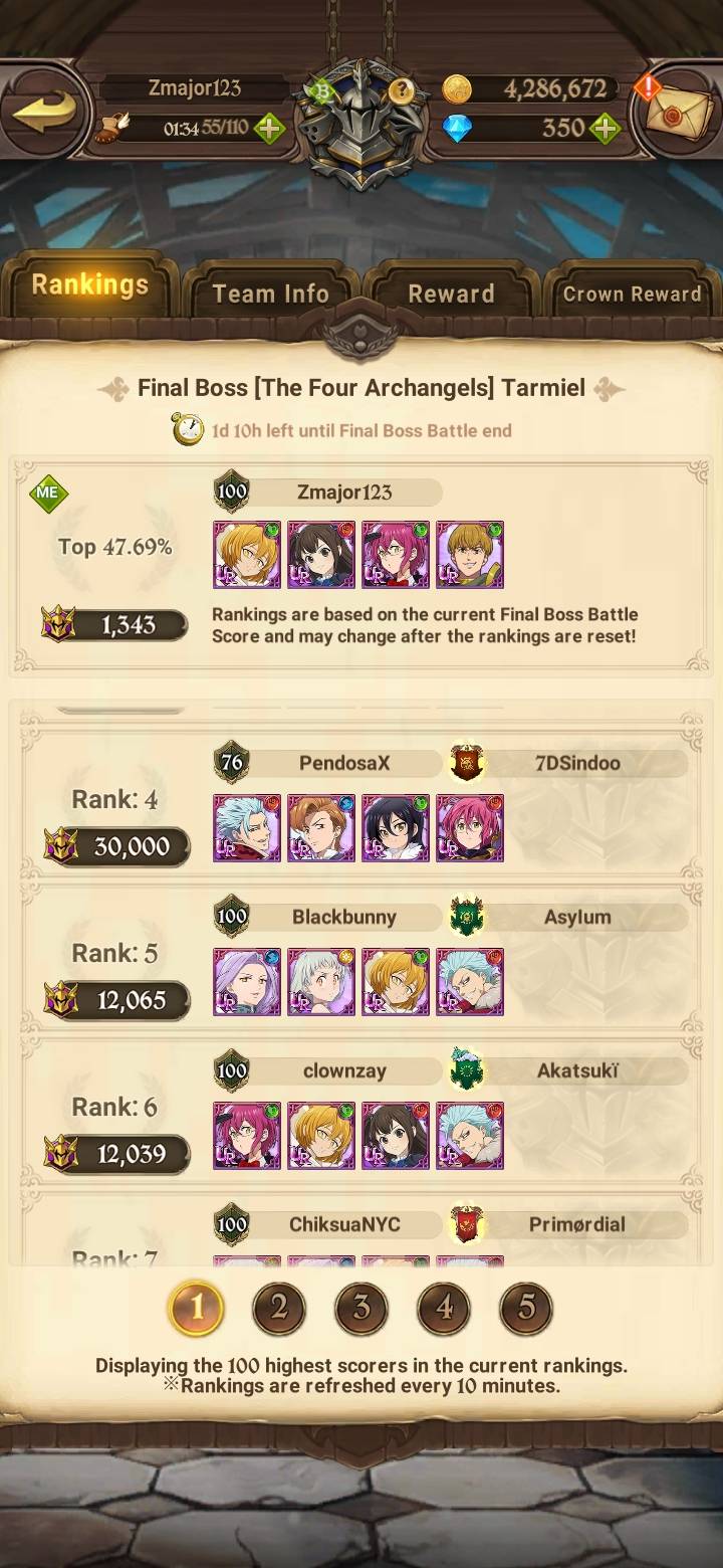 Test if 30k is possible? Top 5 sus - The Seven Deadly Sins: Grand Cross