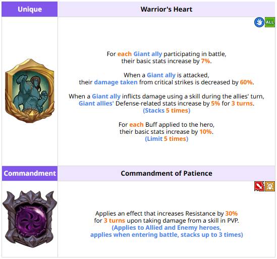 [Draw] New Hero Draw Notice - [Great Warrior] Drole of Patience - The ...