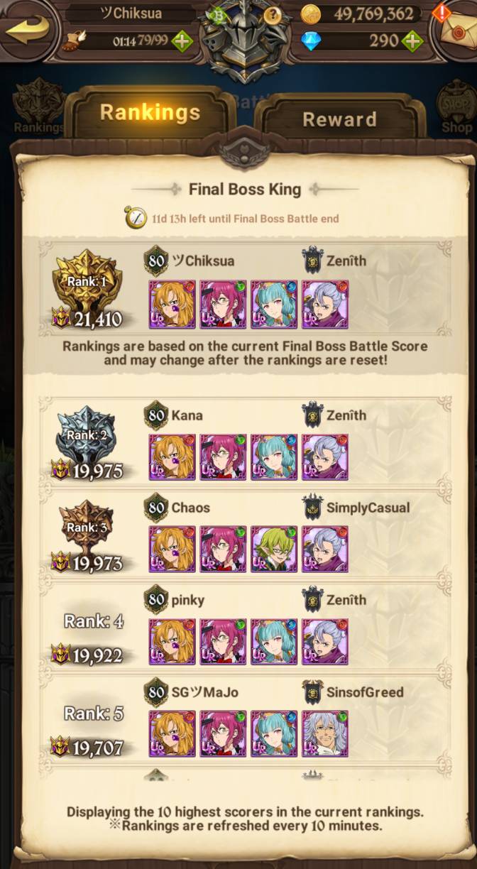 21.400+ FINAL BOSS KING - The Seven Deadly Sins: Grand Cross