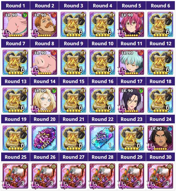 [Events] Grand Cross 3.5th Anniversary Ultimate Festival (Updated 12/05 ...