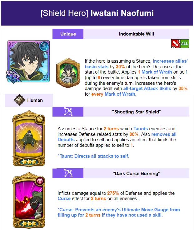 [Draw] Shield Hero Collab Pick Up & Guaranteed SSR (Updated 10/31 6:27 ...