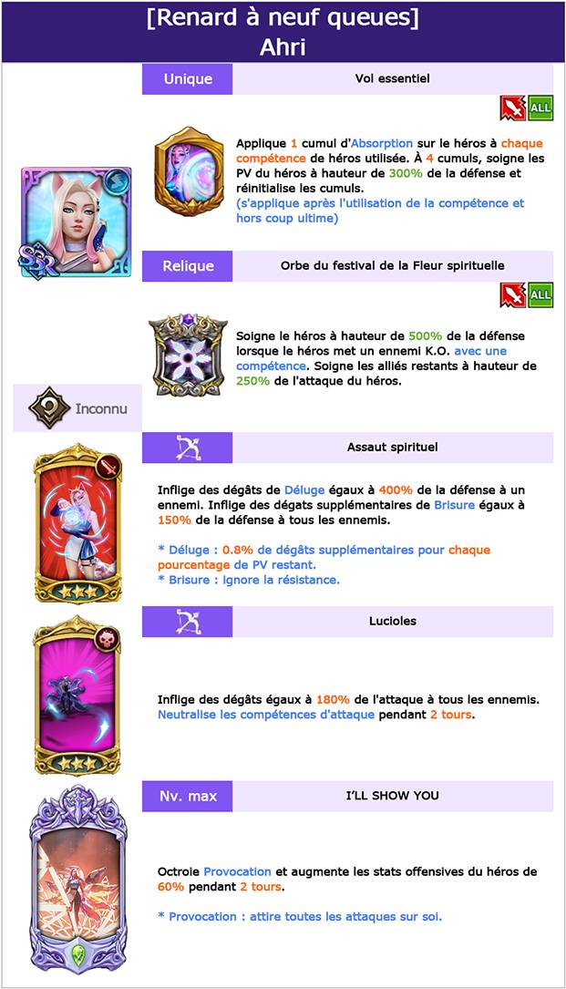 [Bannière] Fanmade Collab 7DS x K/DA - The Seven Deadly Sins: Grand Cross