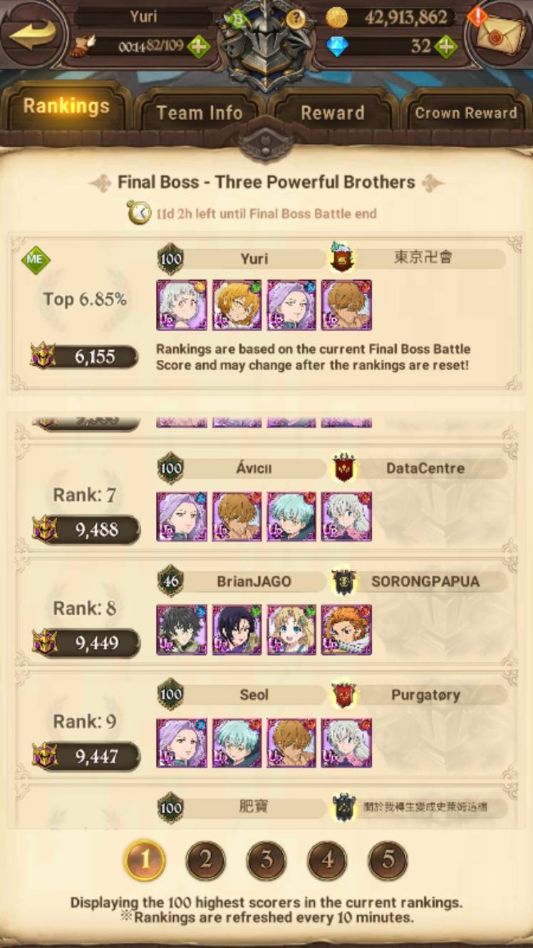 Final boss 5 hackers and 1 try to be stealthy - The Seven Deadly Sins ...