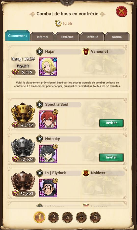 Knighthood boss score bug - The Seven Deadly Sins: Grand Cross