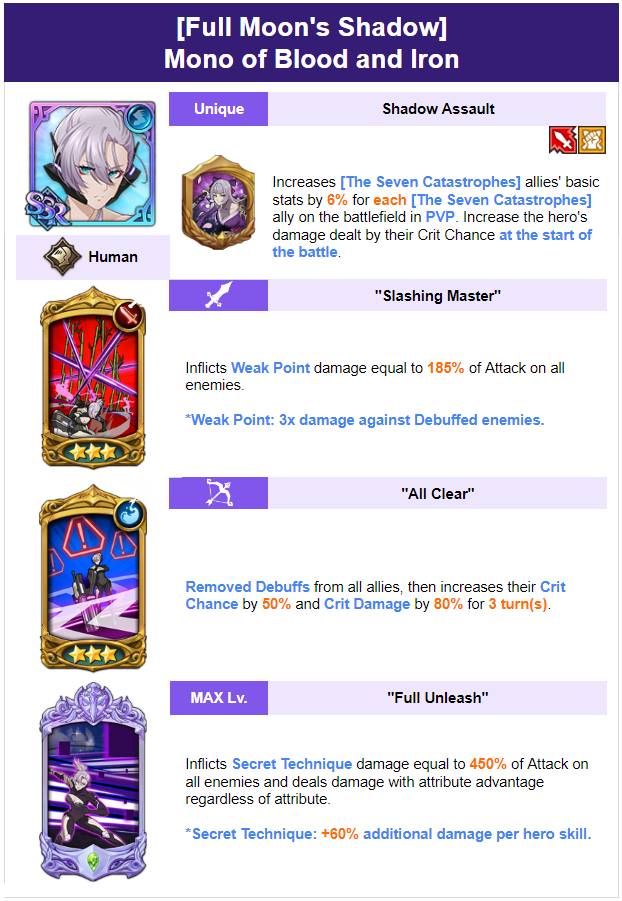 [Draw] New Hero Draw Notice - [Full Moon's Shadow] Mono of Blood and ...