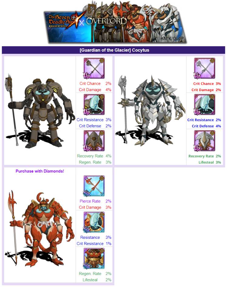 Mutants genetic gladiators zodiac 60 photos - Astrologytoyou.com
