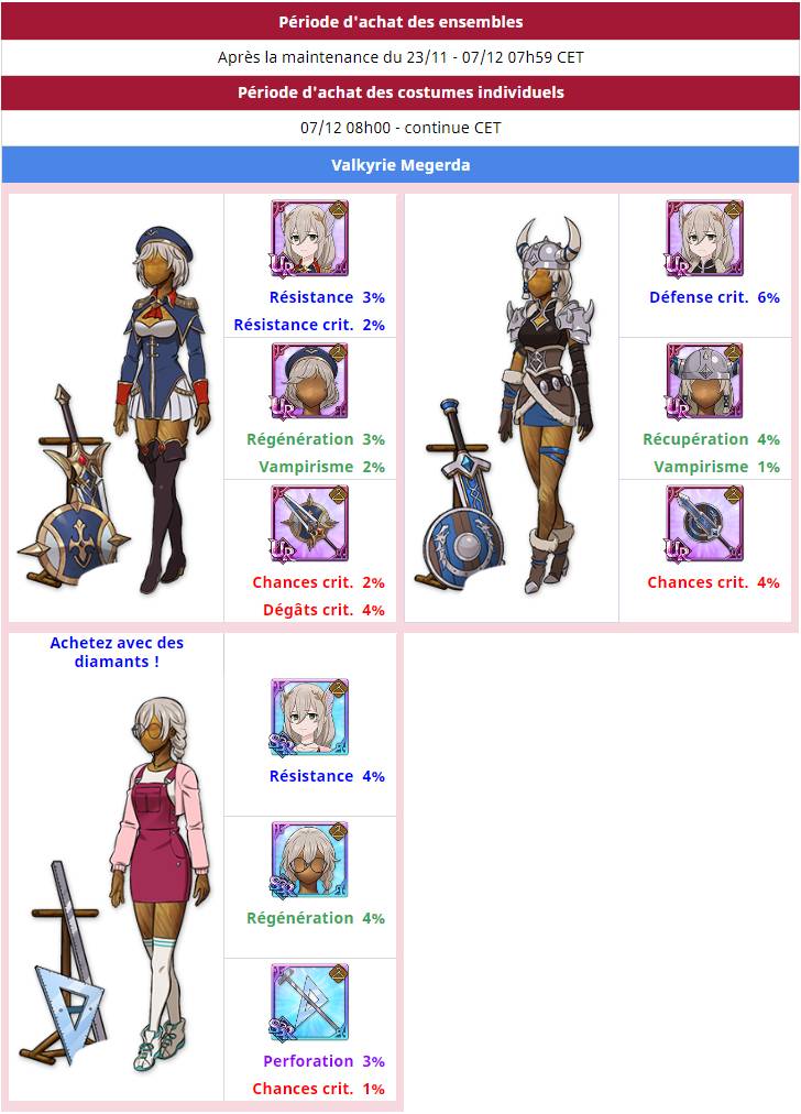 Nouveaux ensembles pour Megellda, la valkyrie ! - The Seven Deadly Sins ...