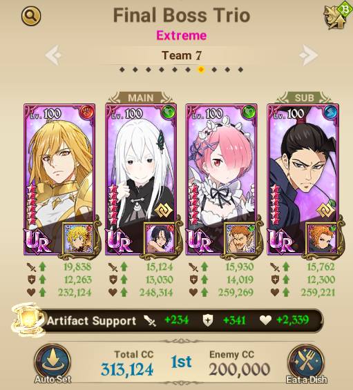 Final Boss Trio Strategy for Top 5% - The Seven Deadly Sins: Grand Cross