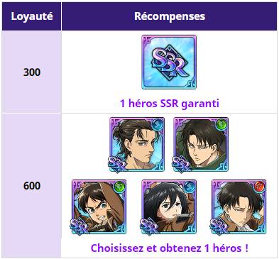 [Bannière] Tirages de collaboration 7DS x L’Attaque des Titans - The ...