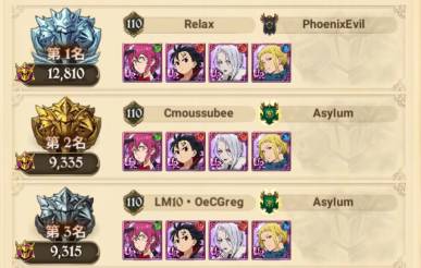 Final Boss - The Seven Deadly Sins: Grand Cross