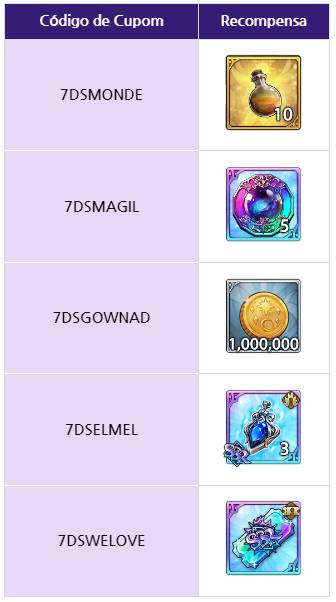 [Evento] Resumo dos Códigos de Cupom do Aniversário de 4 Anos de Grand Cross - The Seven Deadly ...