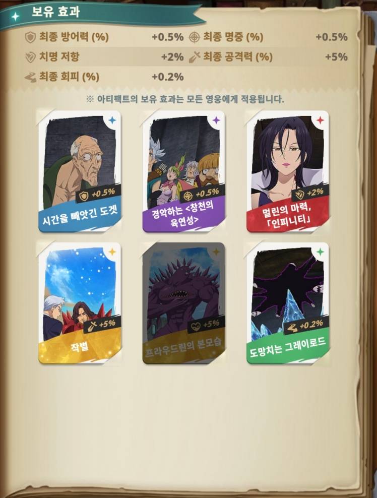 The Seven Deadly Sins: IDLE Adventure