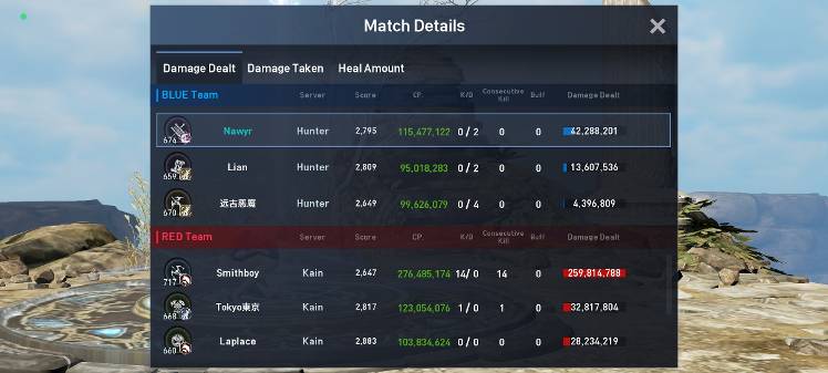 WORST MATCHMAKING - Lineage2 Forum - Netmarble Forums