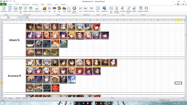 CODEX GUIDE - Seven Knights Idle Adventure