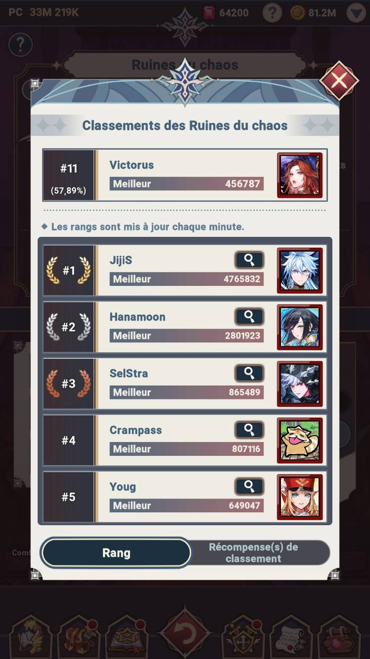 [Catch the Lucky Number!] Chaos Ruins Score is 456,787 - Seven Knights ...