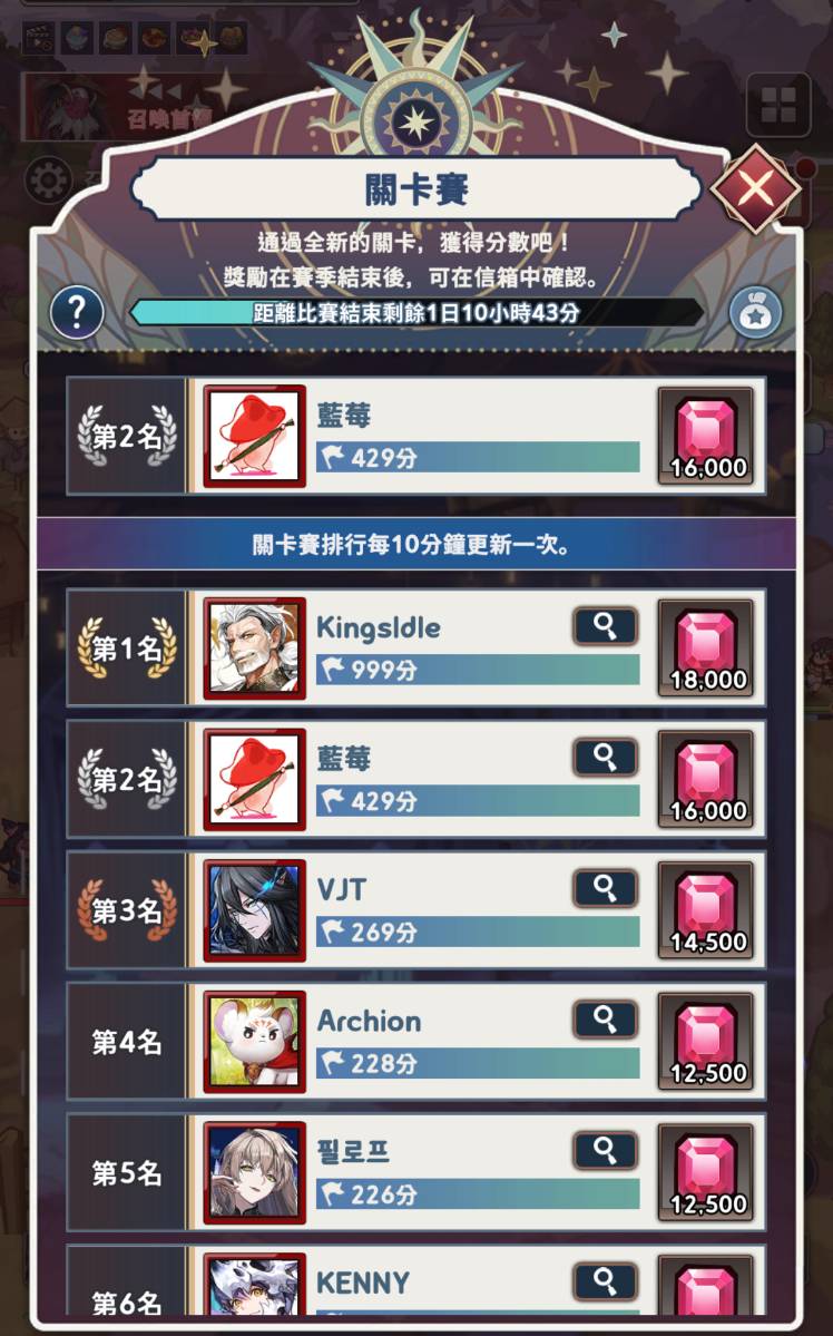 Top1 BUG? - Seven Knights Idle Adventure