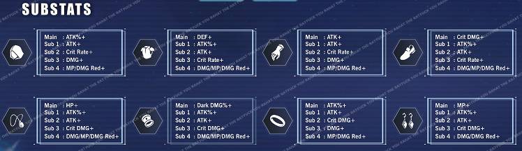 Silver Mane Baek Build Guide v2 👉 - Solo Leveling:ARISE