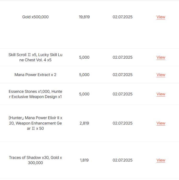 NEW REDEEM CODES!! ESSENCE STONE 1000, GOLD 800K, MANA POWER EXTRACT ...