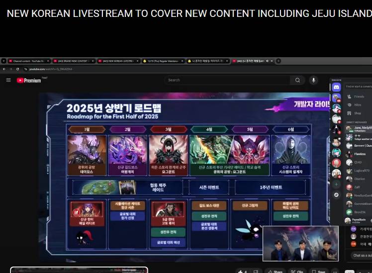 roadmap - Solo Leveling:ARISE