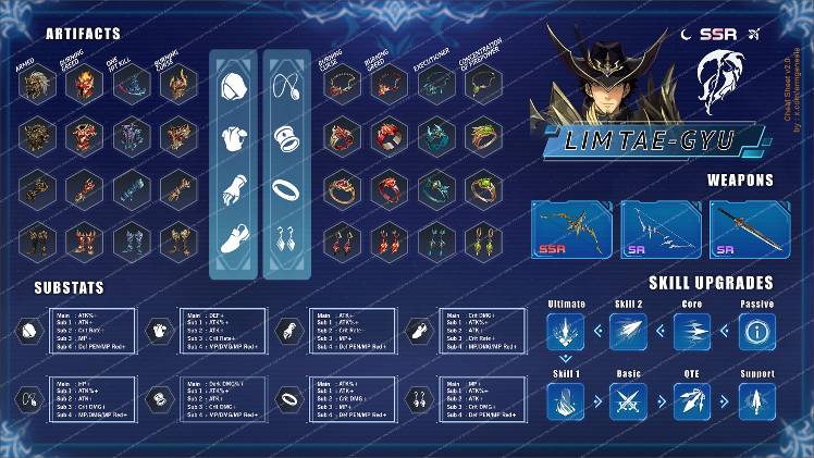 Lim Tae-Gyu Build Guide v2 👉 - Solo Leveling:ARISE