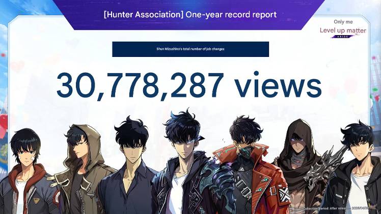 1 year solo leveling report record - Solo Leveling:ARISE