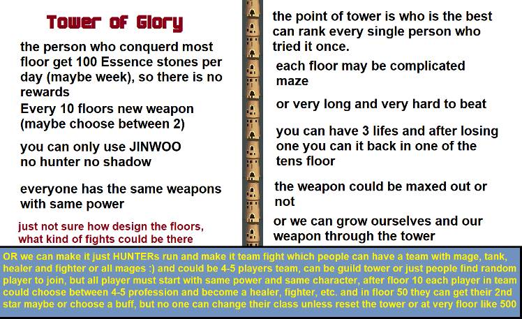 New gameplay suggestion. >>> TOWER OF GLORY