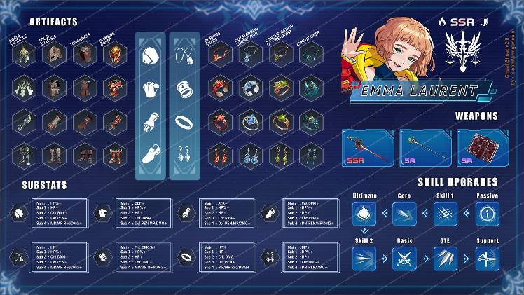Emma Laurent Build Guide v2 👉 - Solo Leveling:ARISE