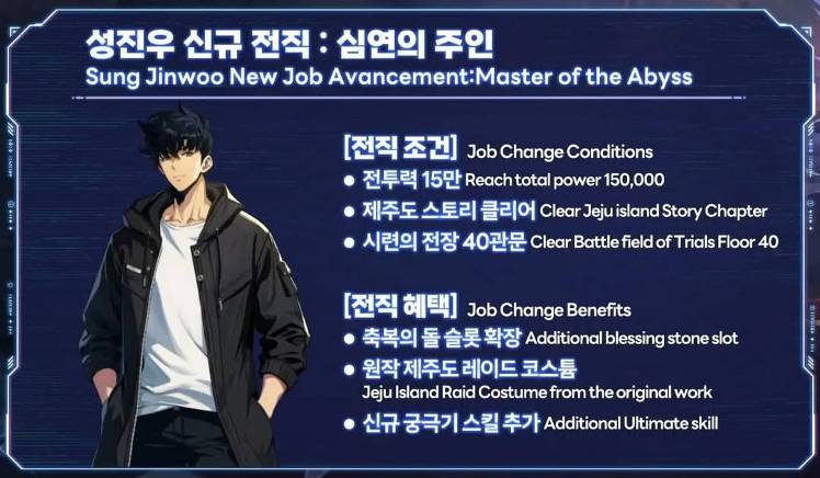 Sung jinwoo job change - Solo Leveling:ARISE